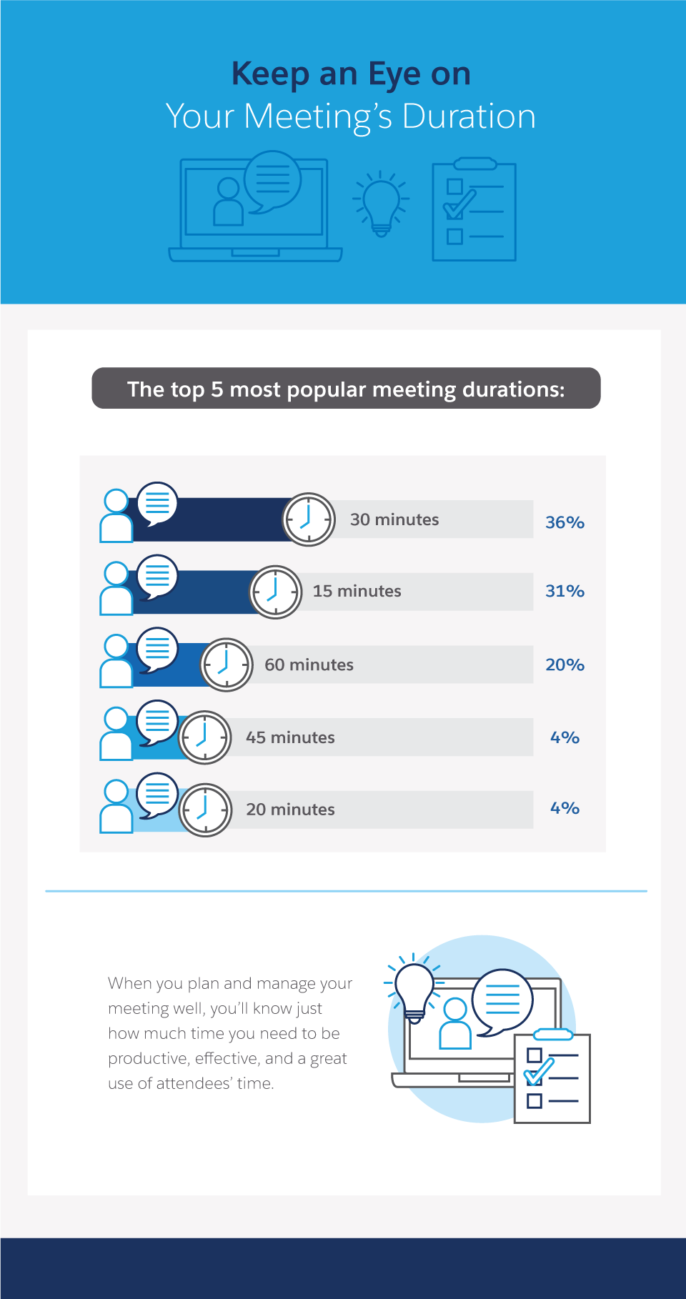 7 Ways To Make Meetings As Effective As Possible - Salesforce
