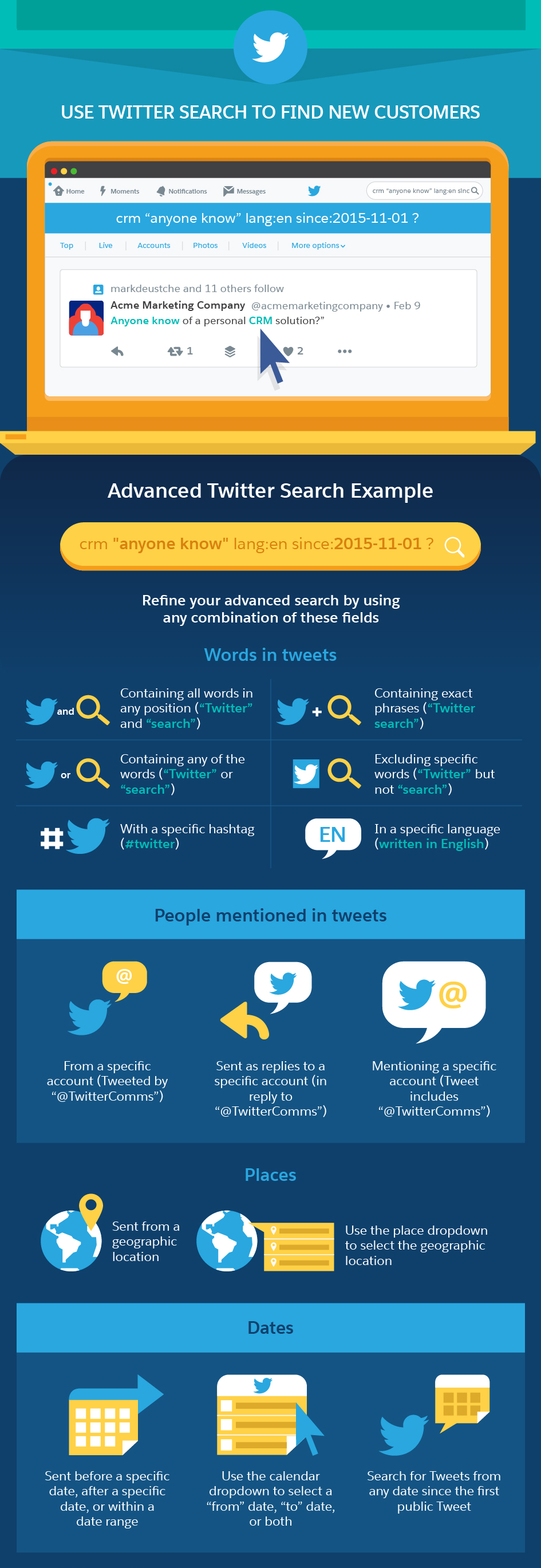 The Sales Search Cheat Sheet for Facebook, Twitter, and LinkedIn ...