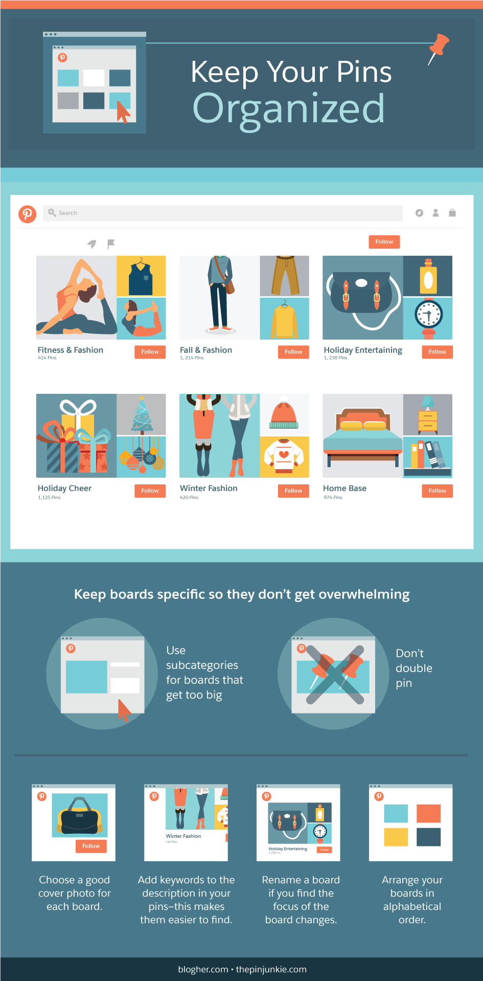 The Best Ways Retailers Can Use Pinterest to Engage Their Customers ...
