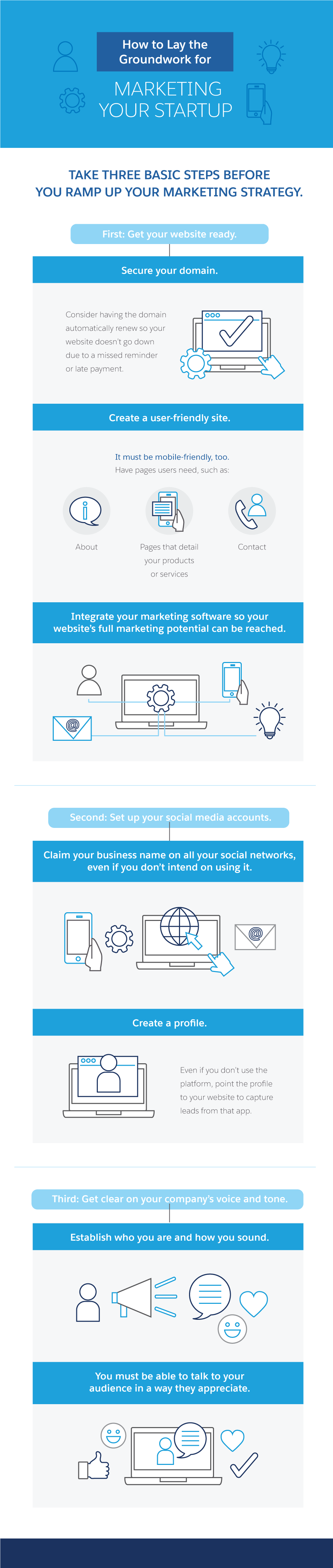 An Introduction to Marketing for Startups - Salesforce