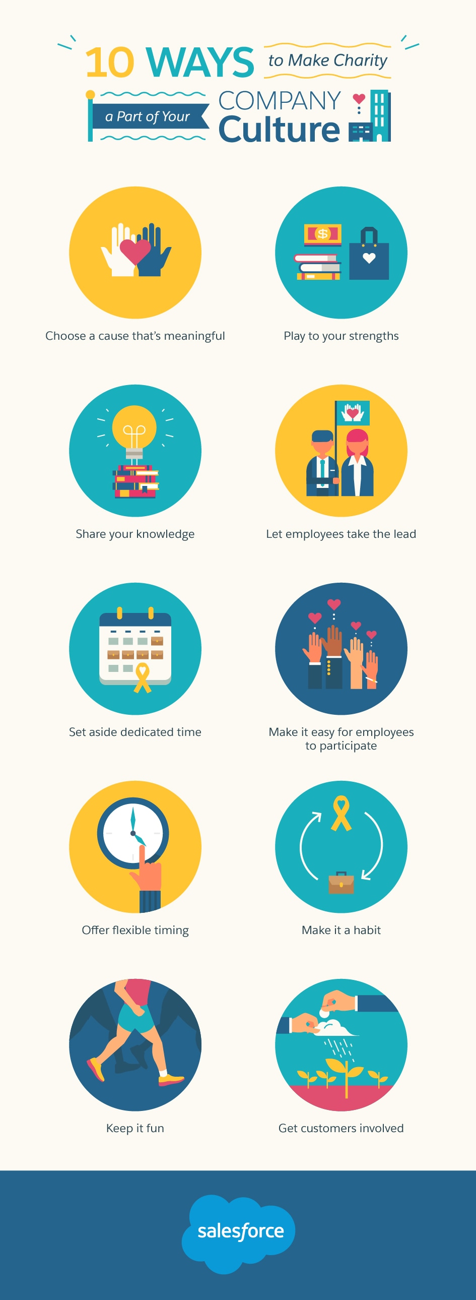 Top 10 Benefits Of Charitable Giving And Donations The Health Benefits