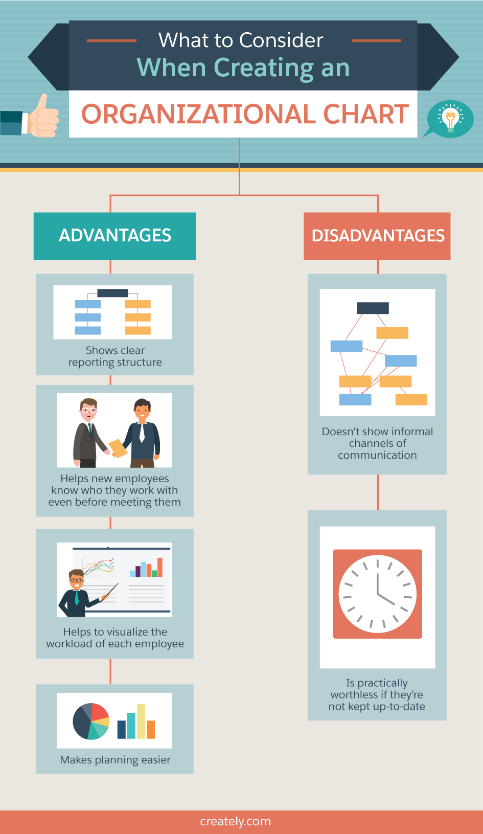 Your Sales and Customer Service Teams Need to Work Together - Salesforce