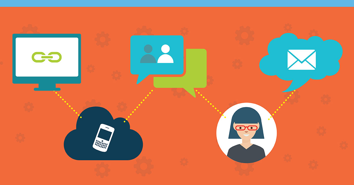 How to Integrate Social Media into 6 Facets of Marketing - Salesforce