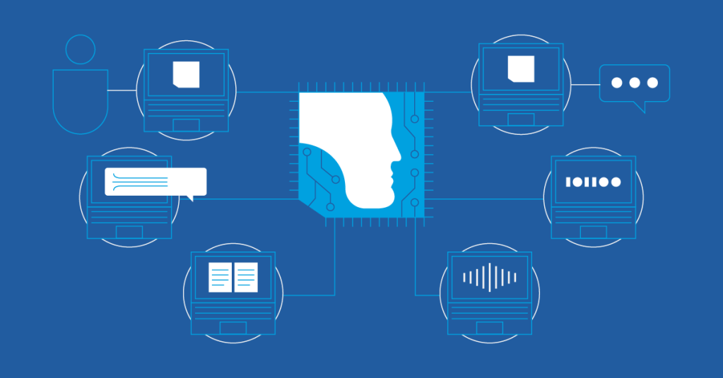 Get to Know AI for Business: Natural Language Processing - Salesforce