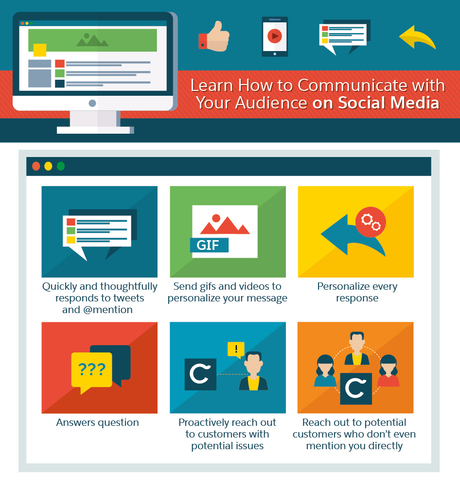 How to Handle Every Type of Comment on Social Media - Salesforce