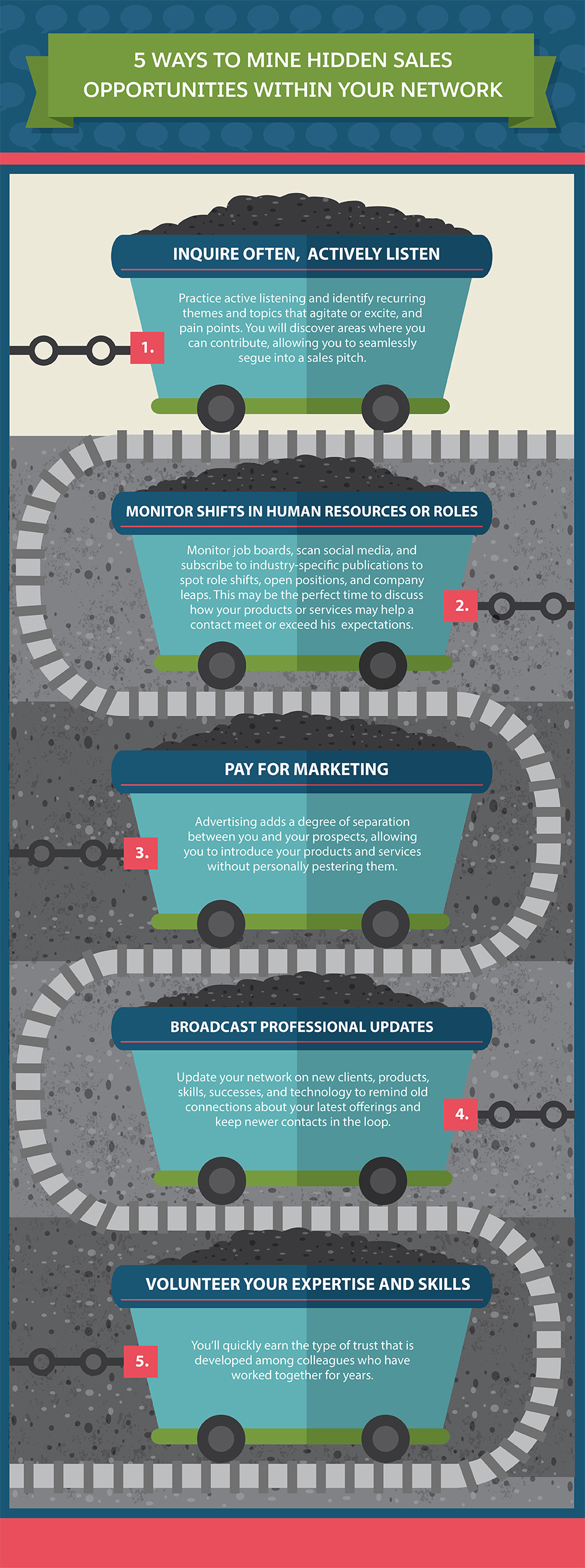 5 Ways to Find Hidden Sales Opportunities Within Your Network - Salesforce