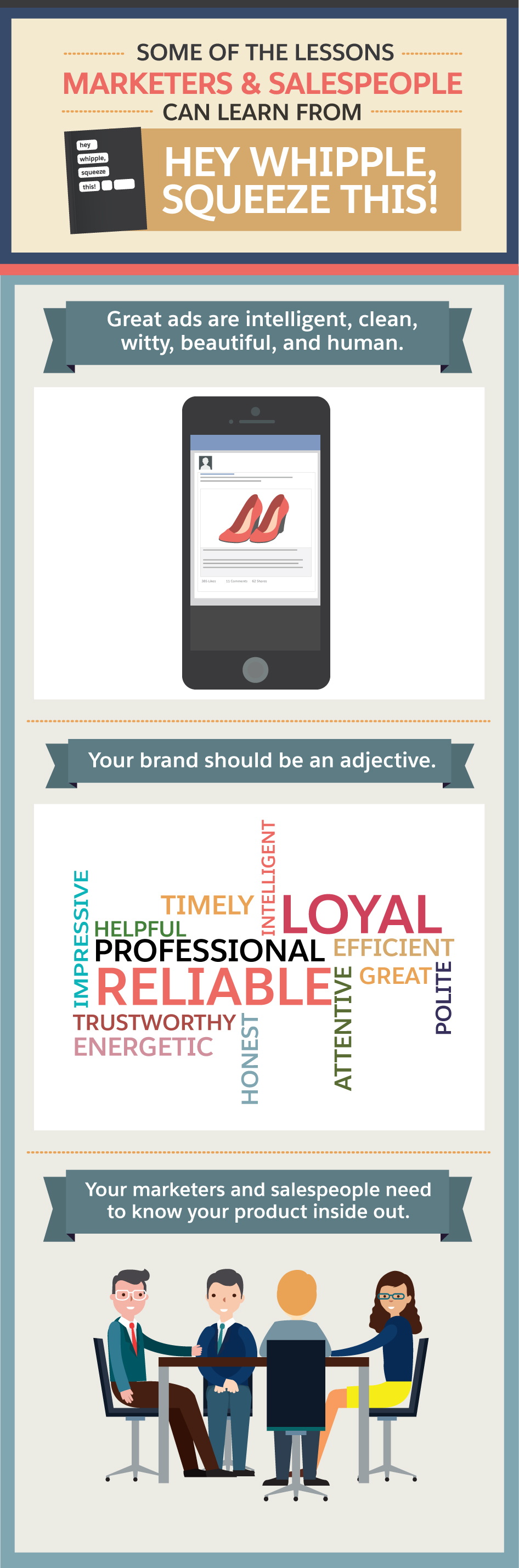 How Hey Whipple Translates to Better Marketing and Sales Strategies ...