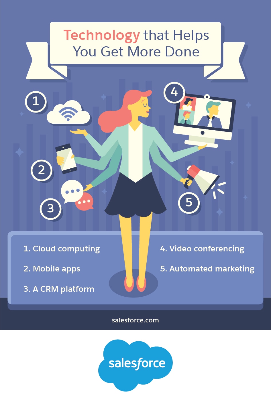 Ever Joked About Cloning Yourself? With These Tools You Don’t Need To ...