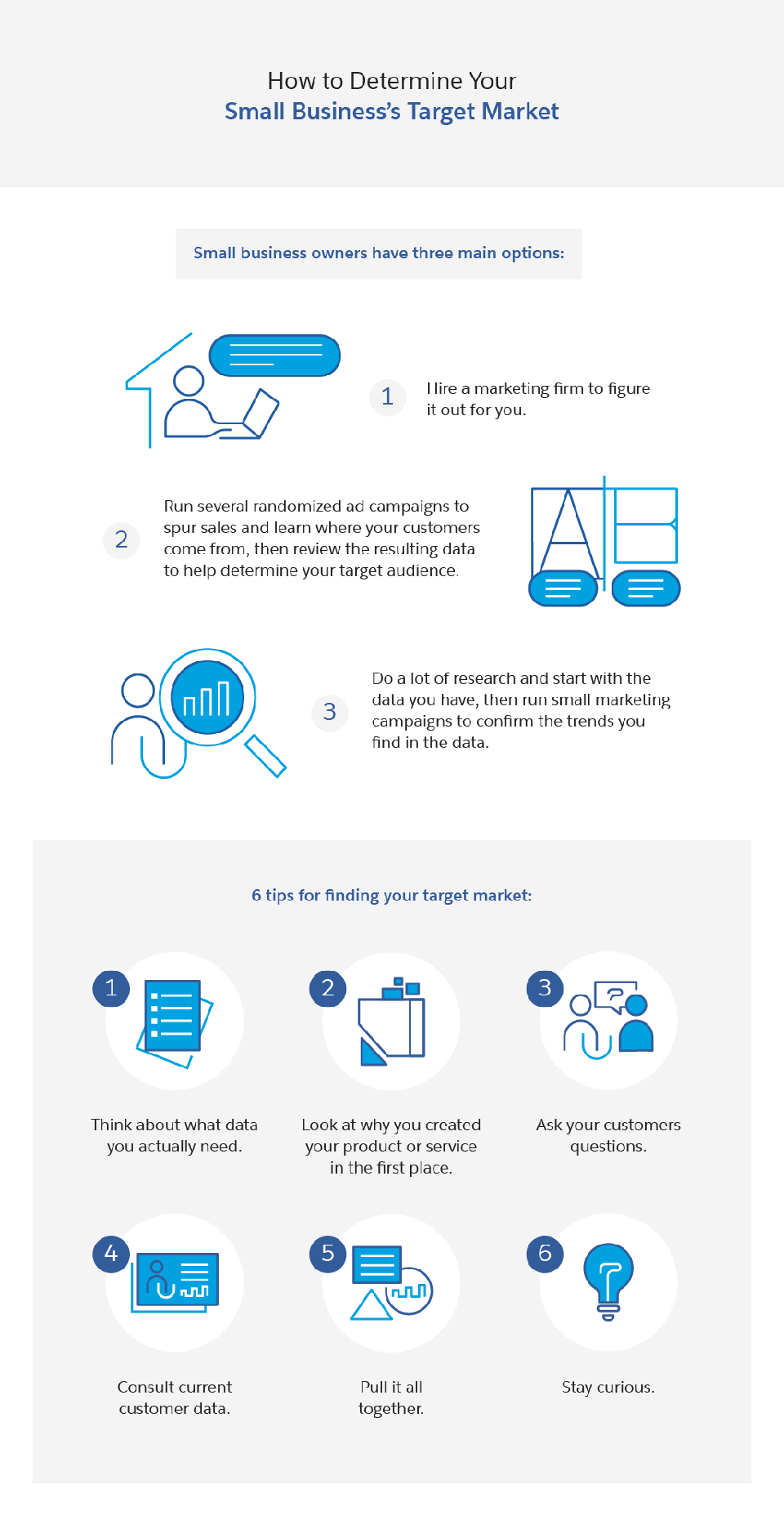 How to Determine Your Small Business’s Target Market - Salesforce