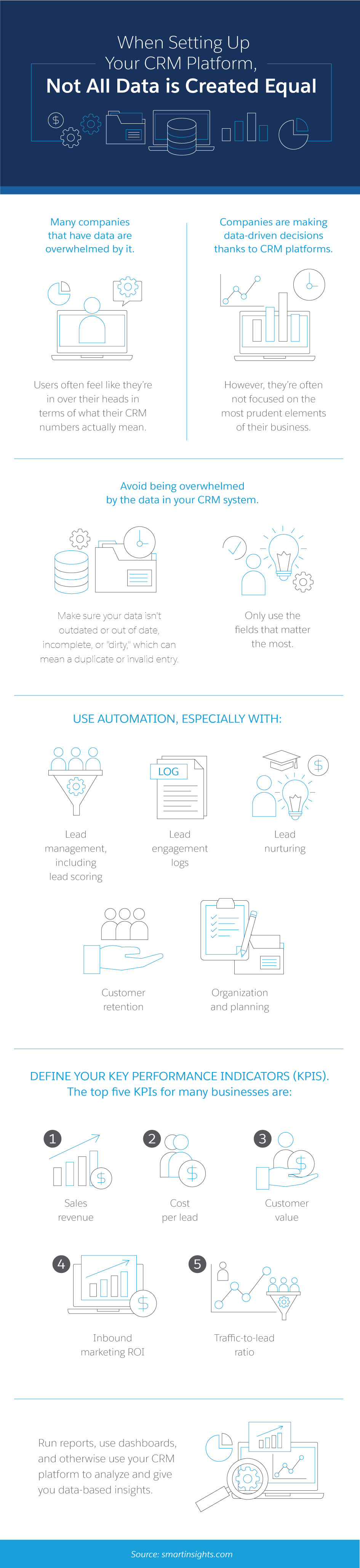 How to Effectively Implement Your CRM Platform - Salesforce