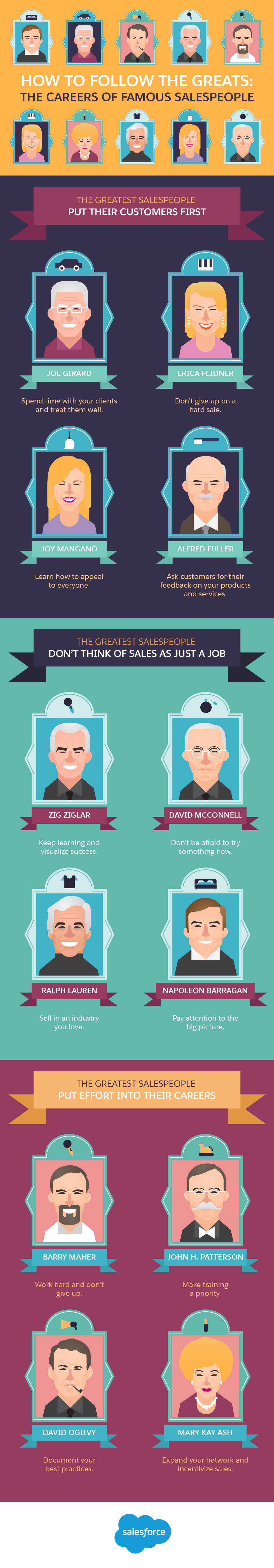 How to Follow the Greats: The Careers of Famous Salespeople - Salesforce