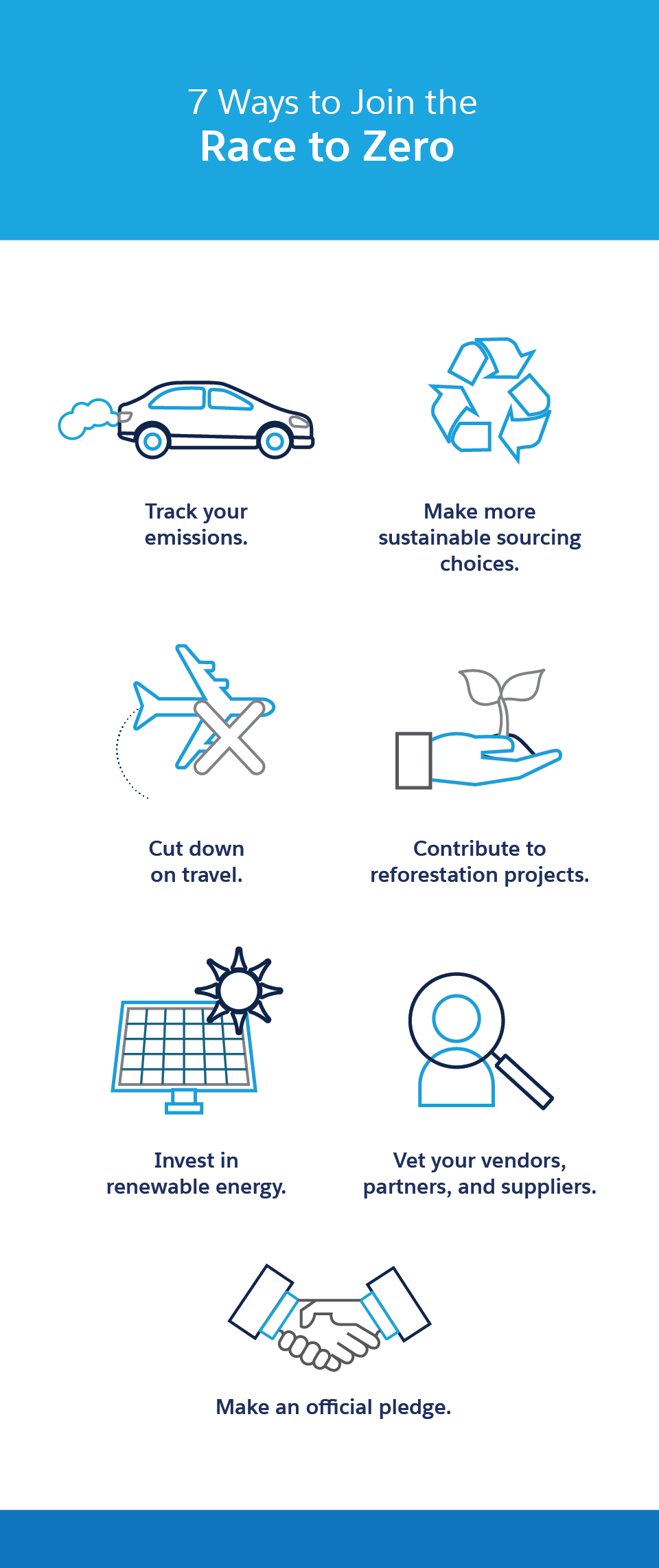 Race to Zero: 7 Ways Your Company Can Participate - Salesforce