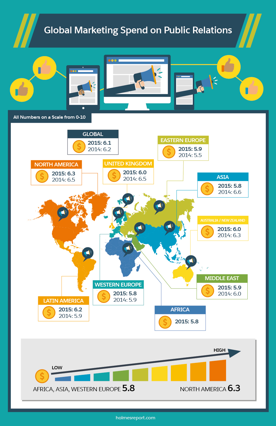 The Small Business Introduction to Public Relations - Salesforce