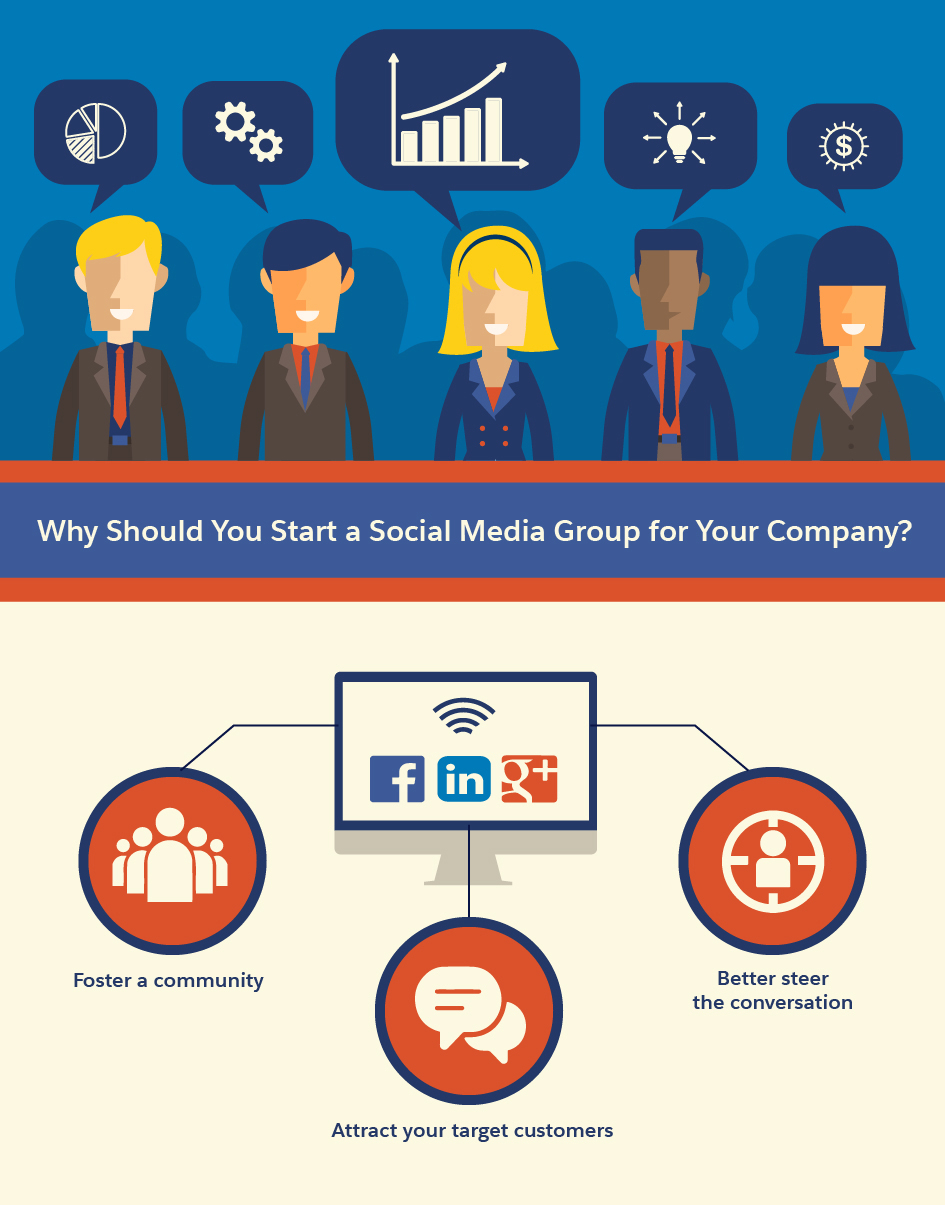 32 Benefits of Running Your Own Social Media Group - Salesforce