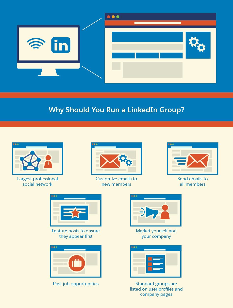 32 Benefits of Running Your Own Social Media Group - Salesforce