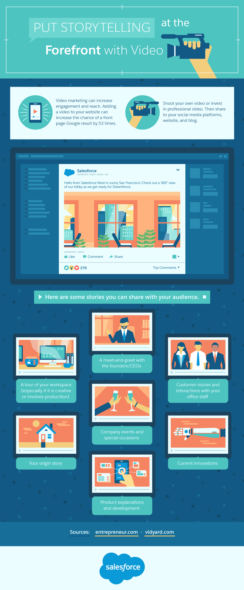 Tips to Make Your Storytelling a Marketing Boon - Salesforce