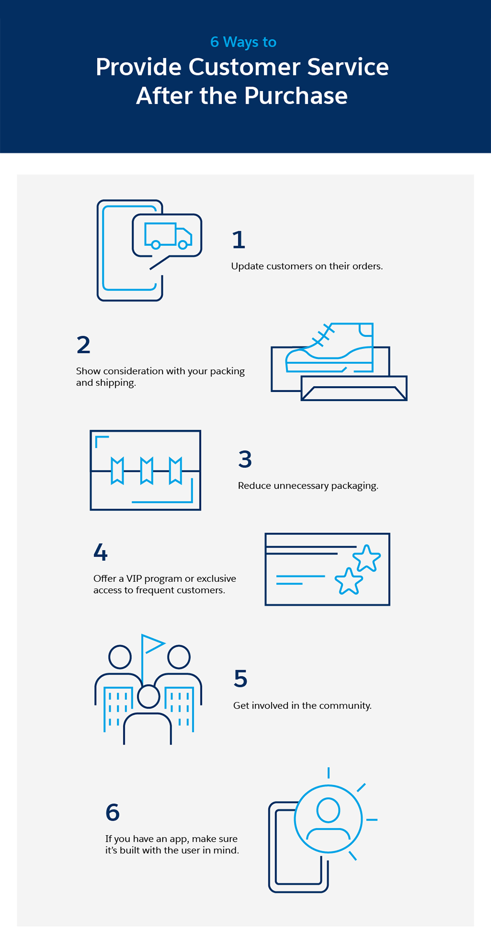 The Retail-Specific Customer Service Needs Your Business Needs to Know ...