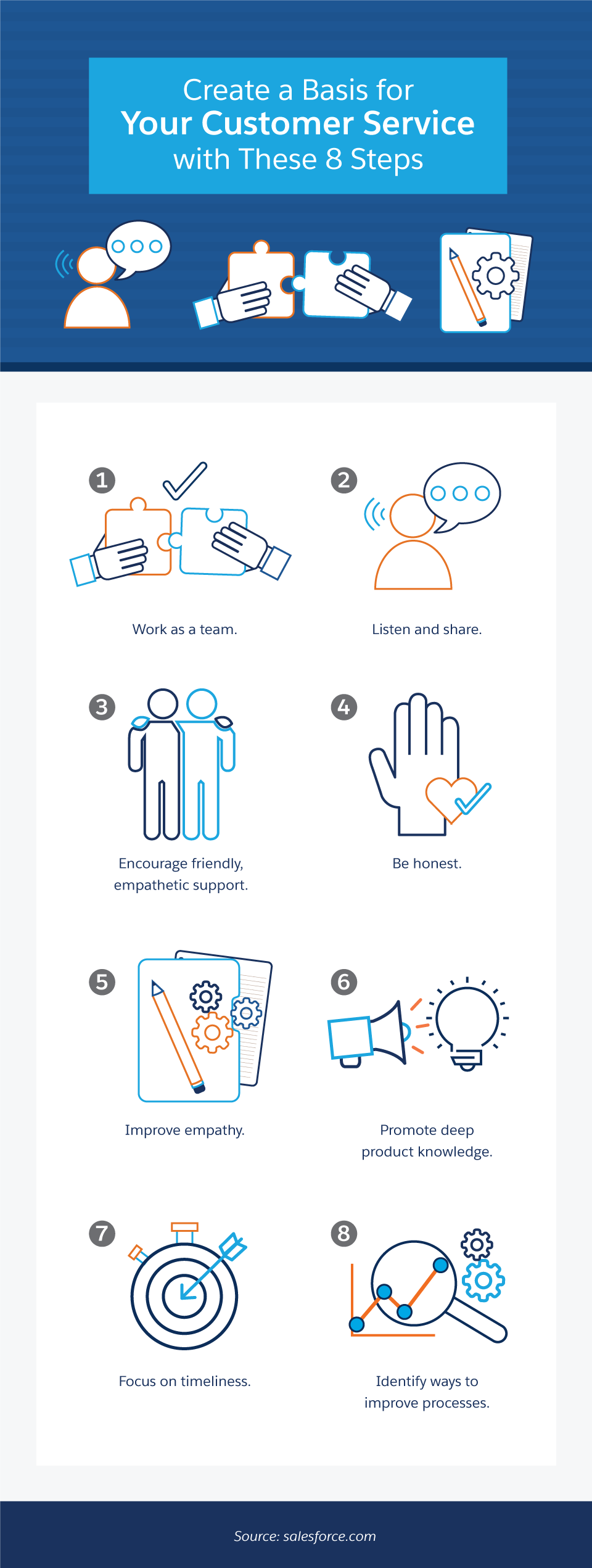 Your Most Important Customer Service Rep is Your CEO - Salesforce