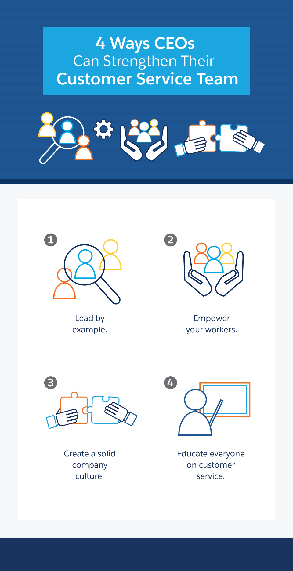 Your Most Important Customer Service Rep is Your CEO - Salesforce