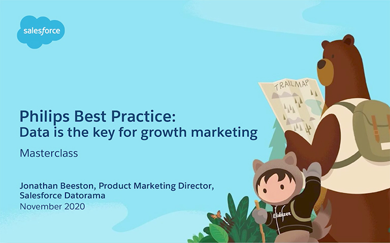 Philips: datenbasierte Marketing-Entscheidungen für Firmenwachstum ...