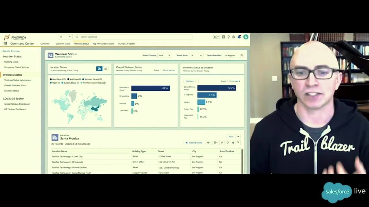 Work.com Demo: Workplace Command Center - Salesforce Live