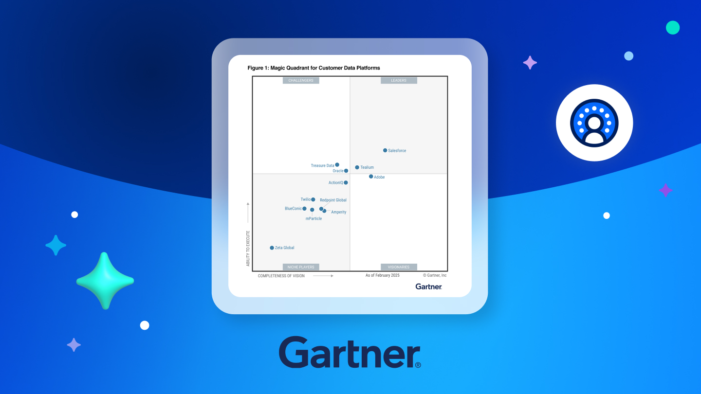 Gartner® names Salesforce a CDP Leader two years in a row. - Salesforce