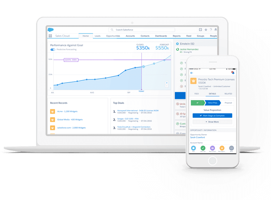 Lightning Platform- Salesforce