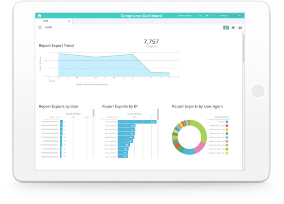 Salesforce Shield - Data Monitoring & End to End Encryption ...