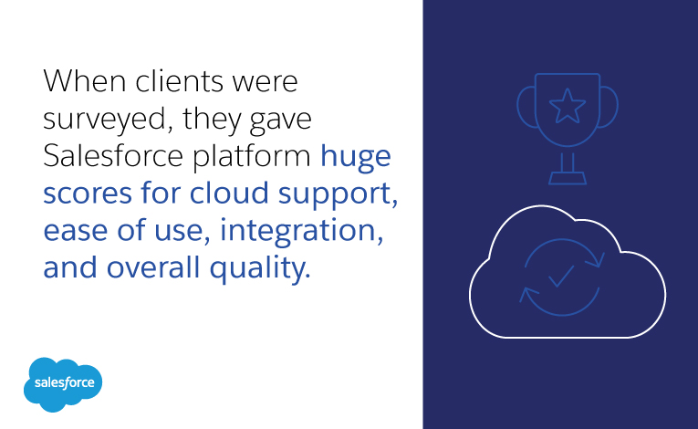 What is SaaS Application Development? - Salesforce.com