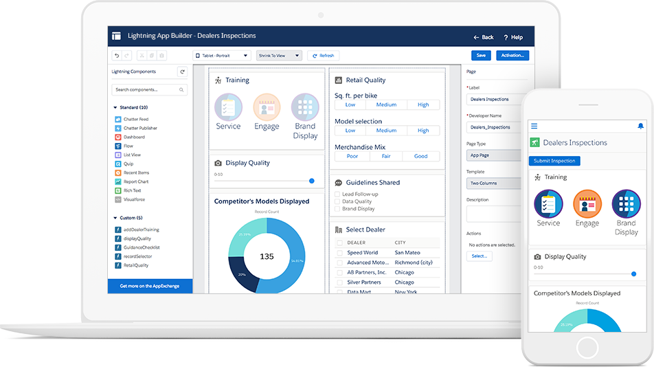 Salesforce Lightning Personalized Apps From Salesforce Salesforce Salesforce Lightning Personalized Apps From Salesforce Salesforce