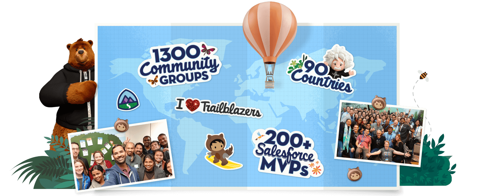 Join the Salesforce Trailblazer Community - Salesforce.com