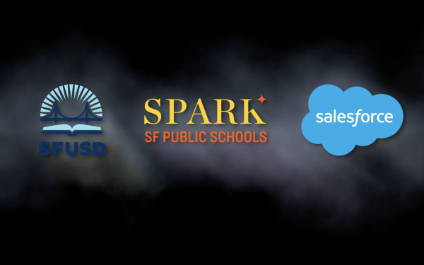 Salesforce's Commitment to Education - Salesforce.com