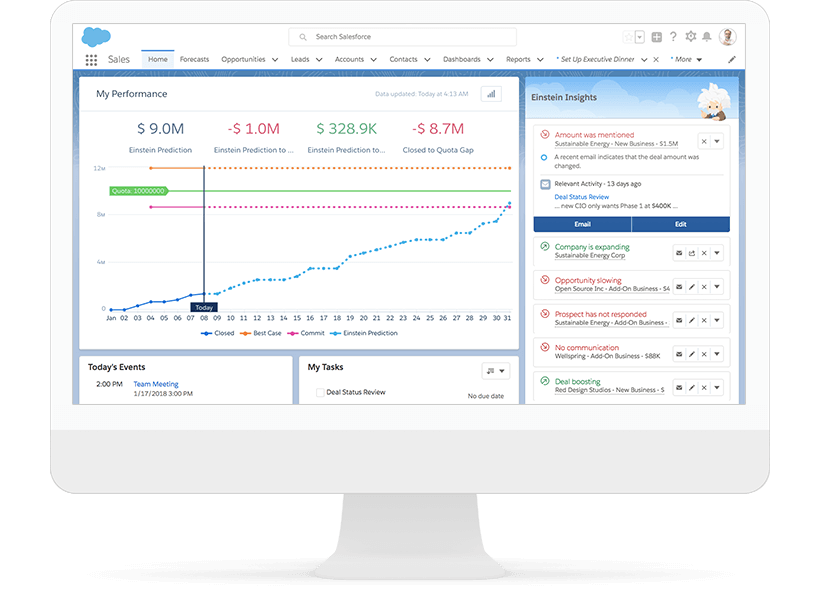 Salesforce Einstein: Artificial Intelligence Software And, 47% OFF