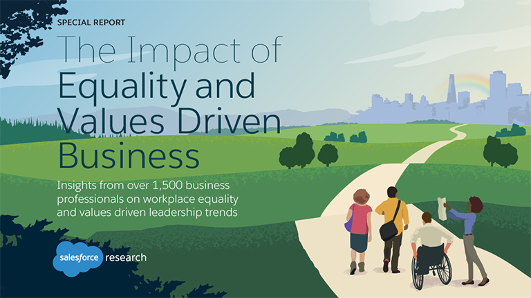 Equality - Salesforce ANZ