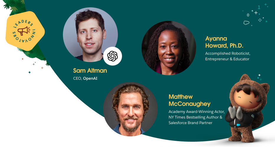 Events Overview - Salesforce.com