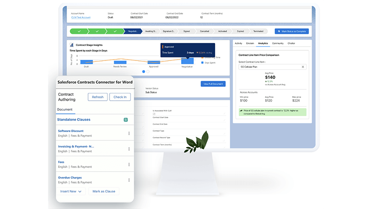 Manage the entire contract lifecycle on the #1 AI CRM - Salesforce IN