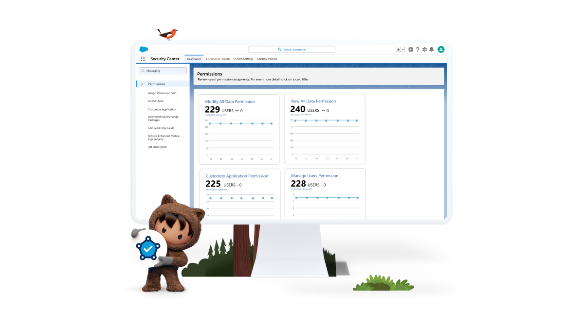 Security Centre Overview Demo - Salesforce ANZ