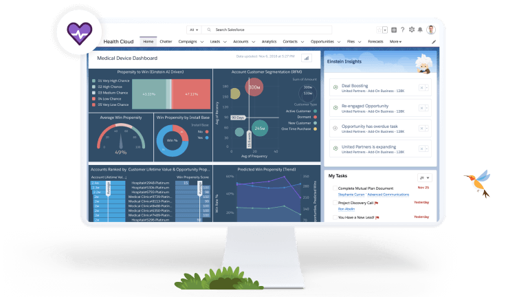 See our Drive Intelligent Sales solution in action. - Salesforce