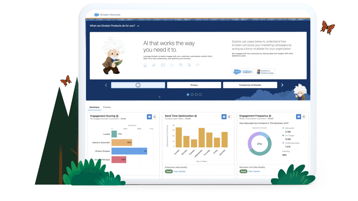 Redefine the limits of personalization and productivity.- Salesforce