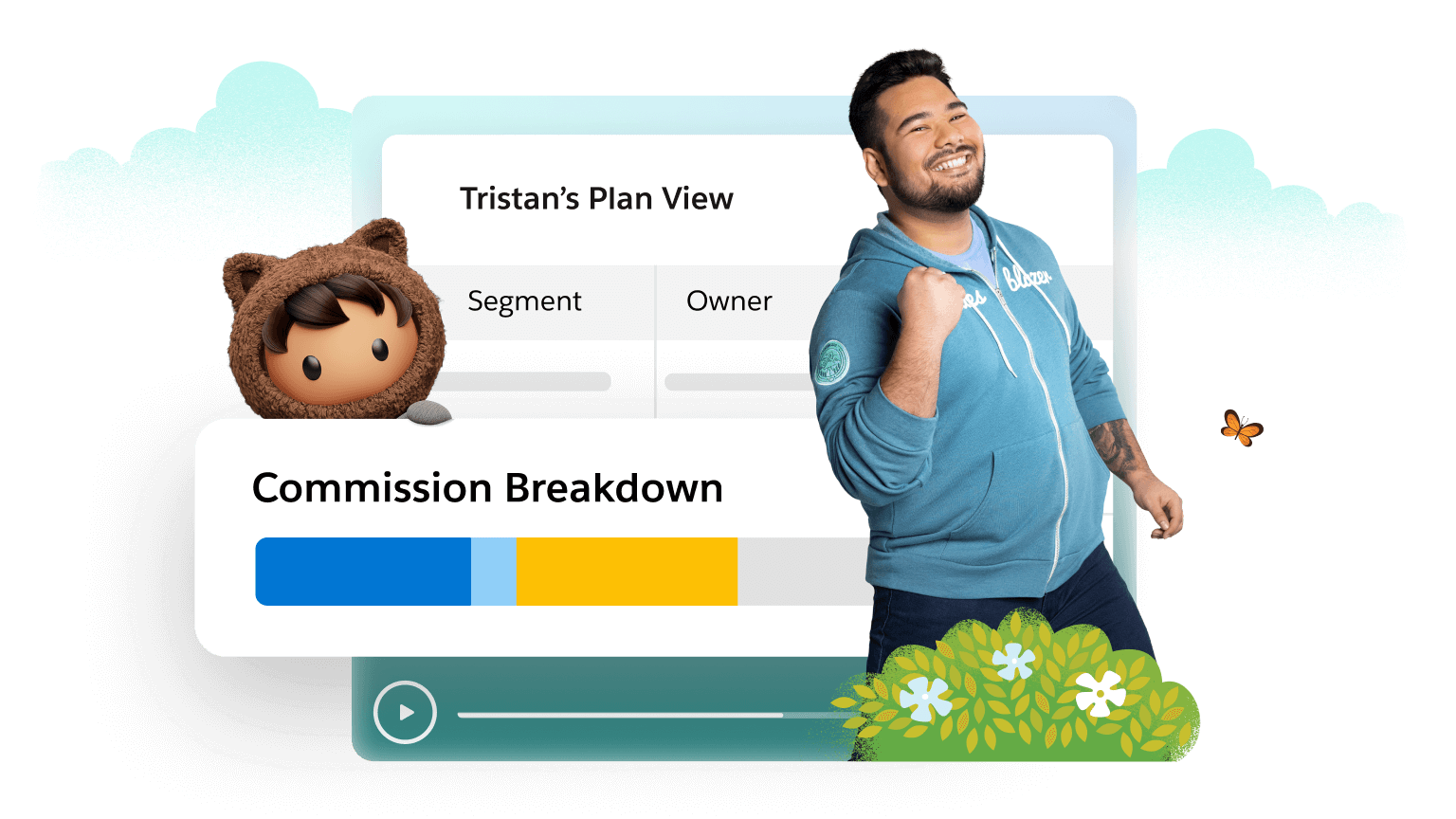 SPM Software | Boost sales effectiveness and efficiency with Salesforce ...