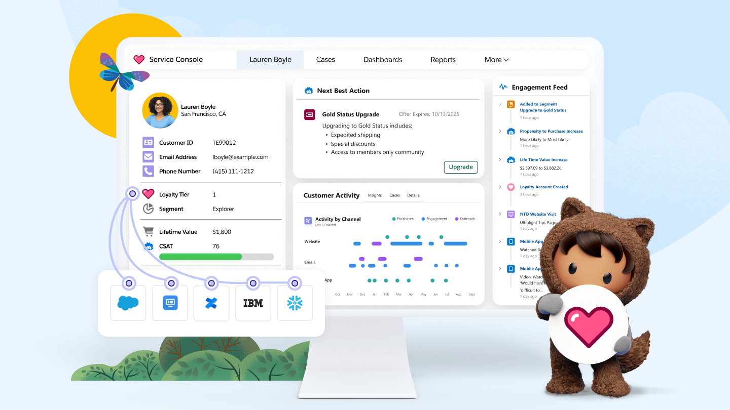 Data-Driven Service Demo Video - Salesforce ANZ