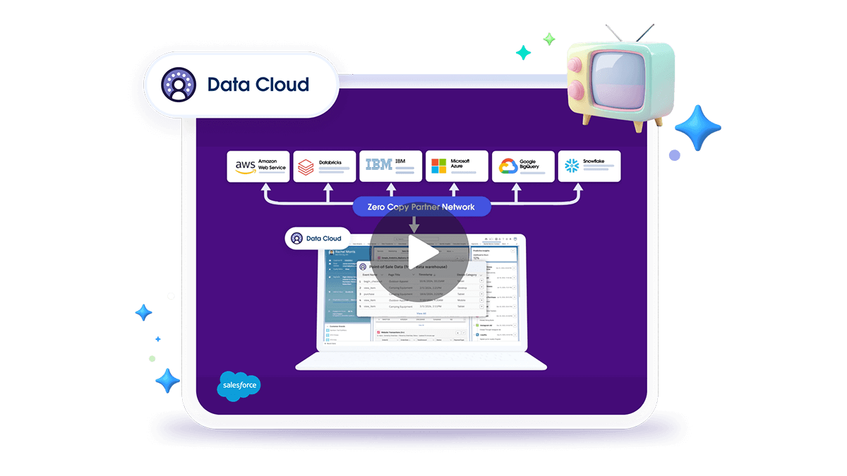 Data Cloud: Powered by Zero Copy Partner Network - Salesforce