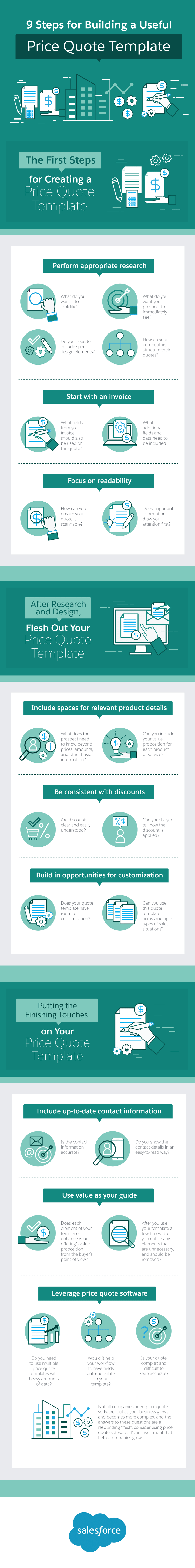 Salesforce Quote Templates Salesforce CPQ Quote Templates 