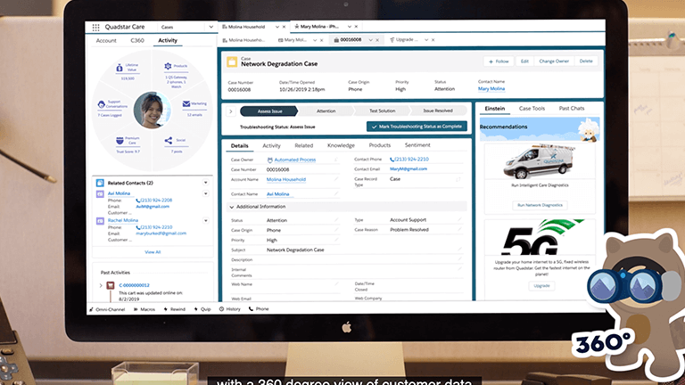 The Intelligence Playbook for Communications Service Provides ...