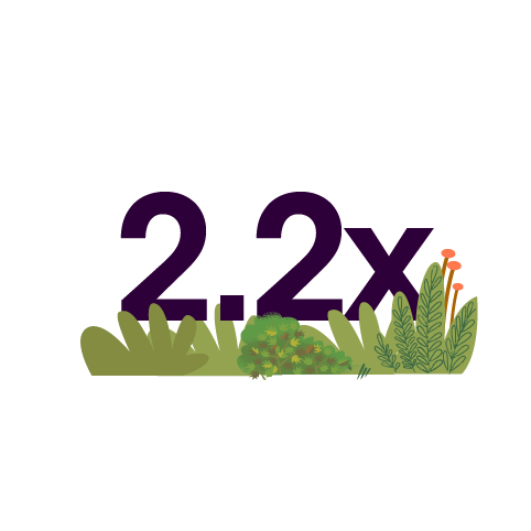 Everything You Need to Know About Healthcare Technology Platforms ...