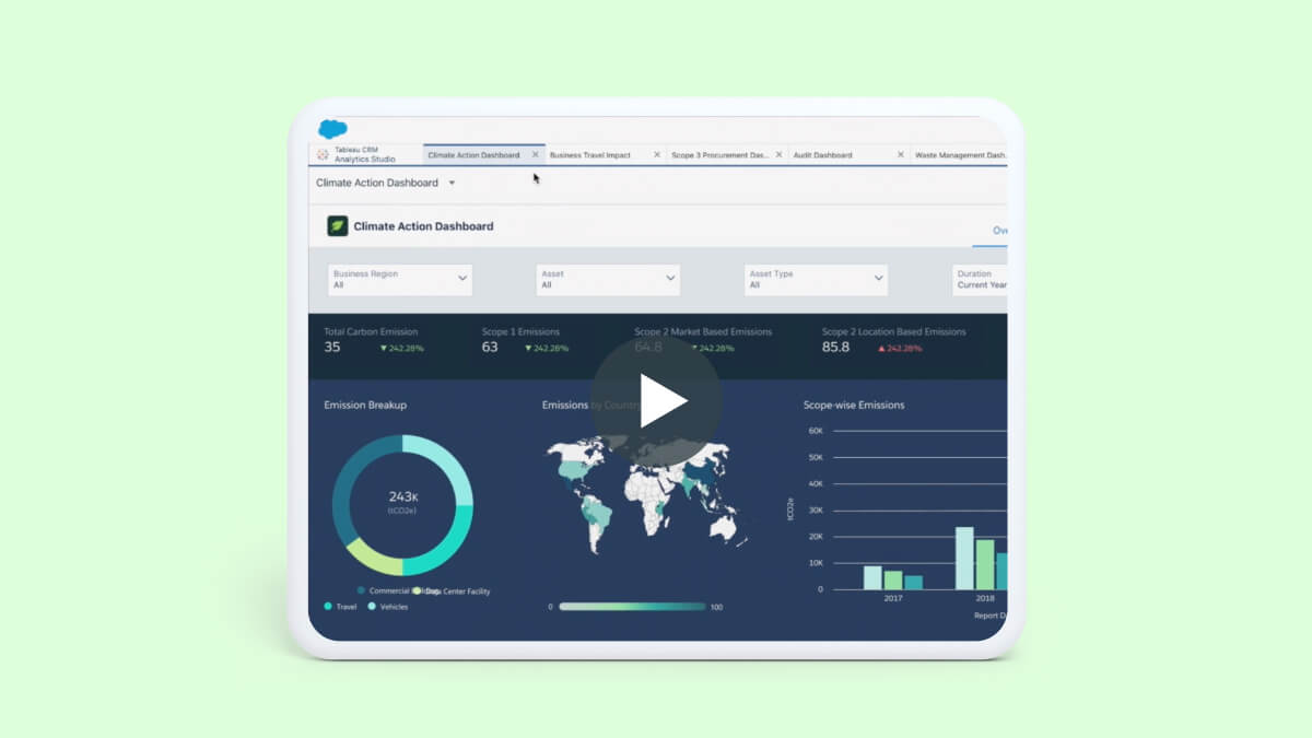 The Business Case For Esg Strategy