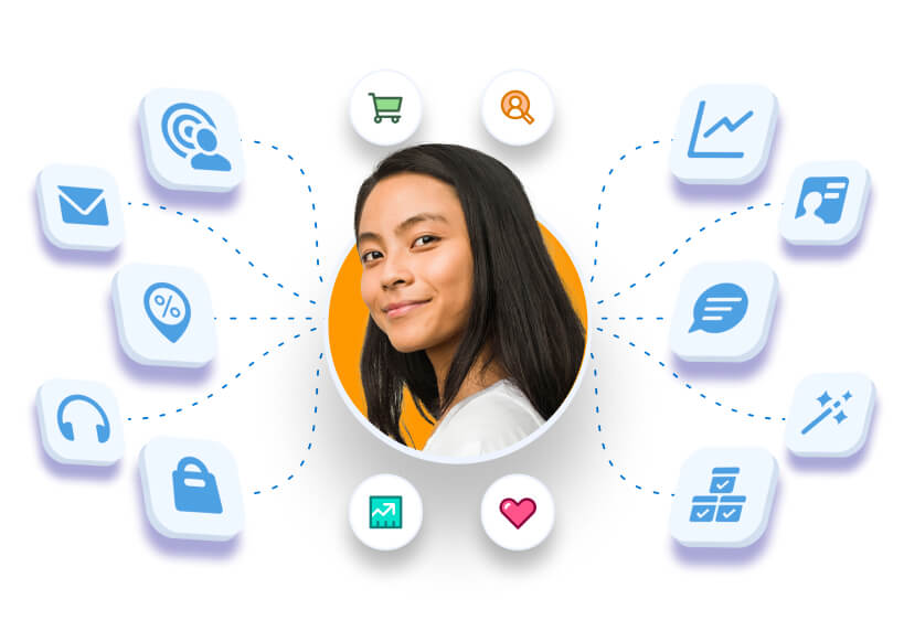 The Small Business Marketer's Guide to Understanding Your Customer ...