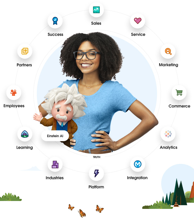 Customer 360: Conheça Nosso CRM e Mais | Salesforce Brasil