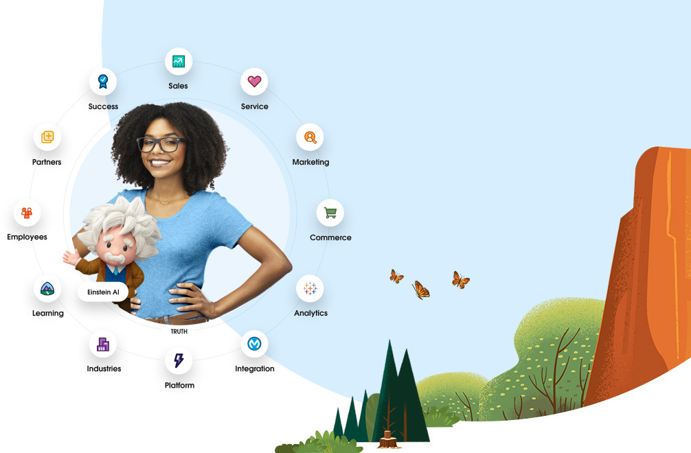 Customer Engagement Resources - Salesforce