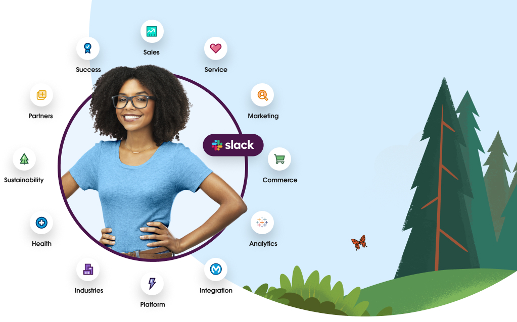 Customer 360 - Complete Salesforce Products & Software Suite ...